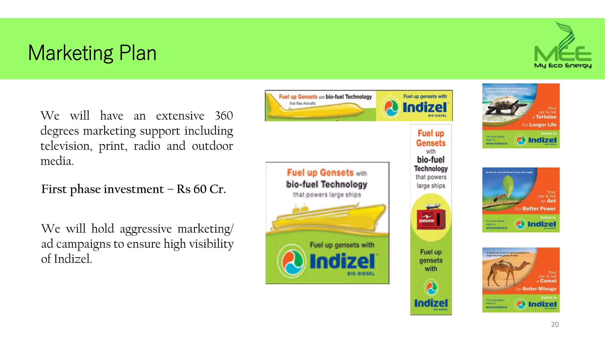 My Eco Energy-Presentation | PDF