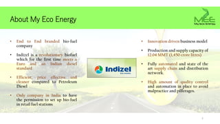 My Eco Energy-Presentation | PDF