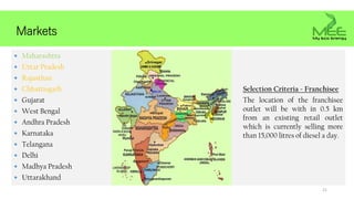 My Eco Energy-Presentation | PDF