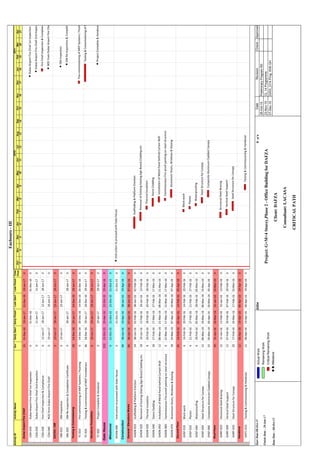 DZ04-Program narrative_R1 | PDF