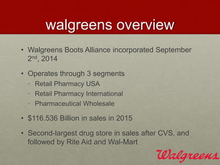 Final presentation | PPTX