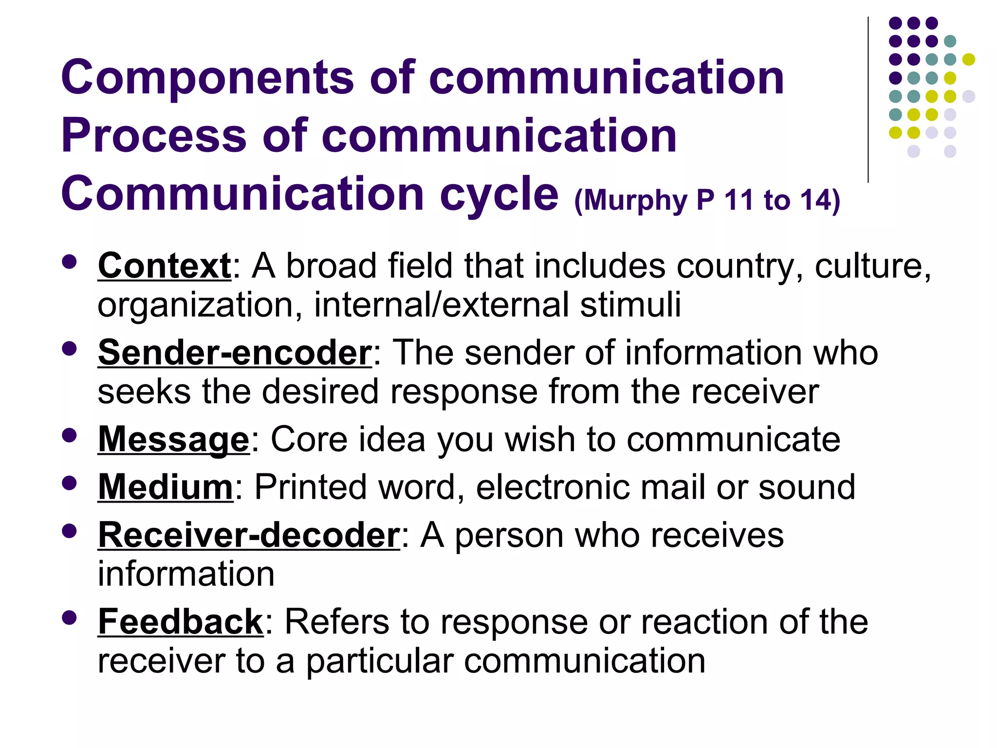 Effective Business Communication | PPT