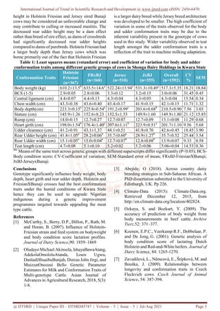 Effect of Genotype on Body Conformation and Udder Morphometrics in Milking Dairy Cows in Humid ...
