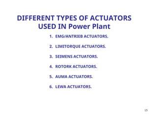 An Overview of Electrical Actuation Mechanisms in Automation | PPT