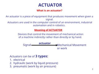 An Overview of Electrical Actuation Mechanisms in Automation | PPT