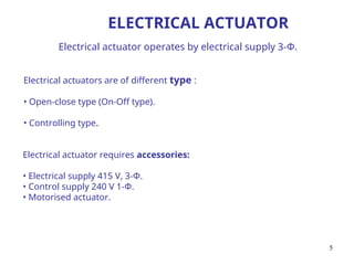 An Overview of Electrical Actuation Mechanisms in Automation | PPT