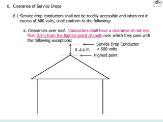 electrical regulation ppt 0123321123333333 | PPT