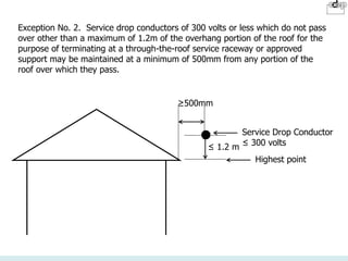 electrical regulation ppt 0123321123333333 | PPT