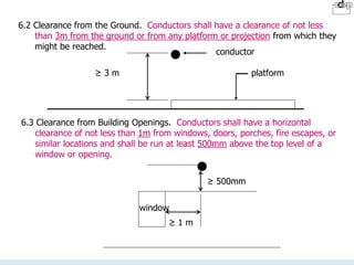 electrical regulation ppt 0123321123333333 | PPT
