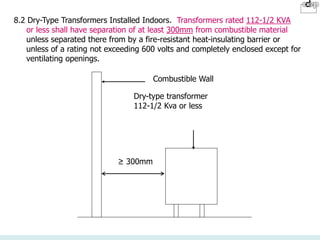 electrical regulation ppt 0123321123333333 | PPT