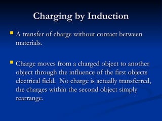 1electric_charge_and_static_electricity.ppt