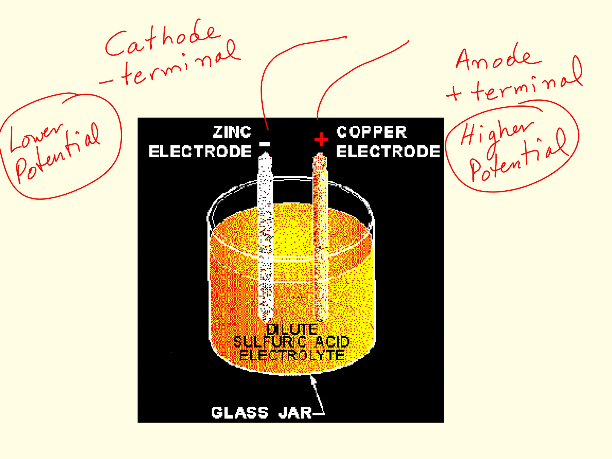 Electric Current and Resistance122222222.ppt