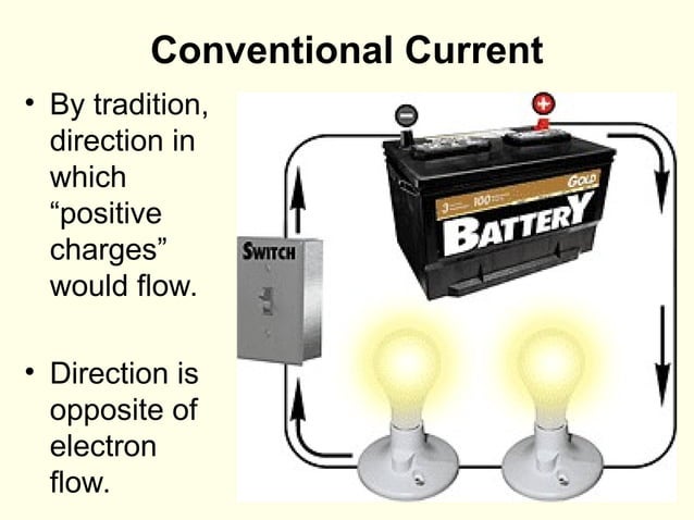 Electric Current and Resistance122222222.ppt