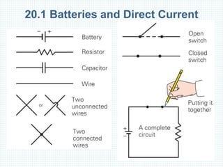 1 Electric Current and Resistance Lecture Ch 20.ppt