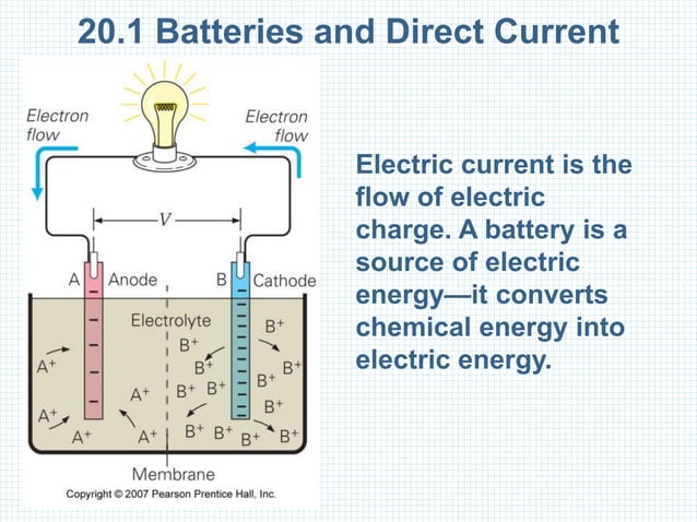 1 Electric Current and Resistance Lecture Ch 20.ppt