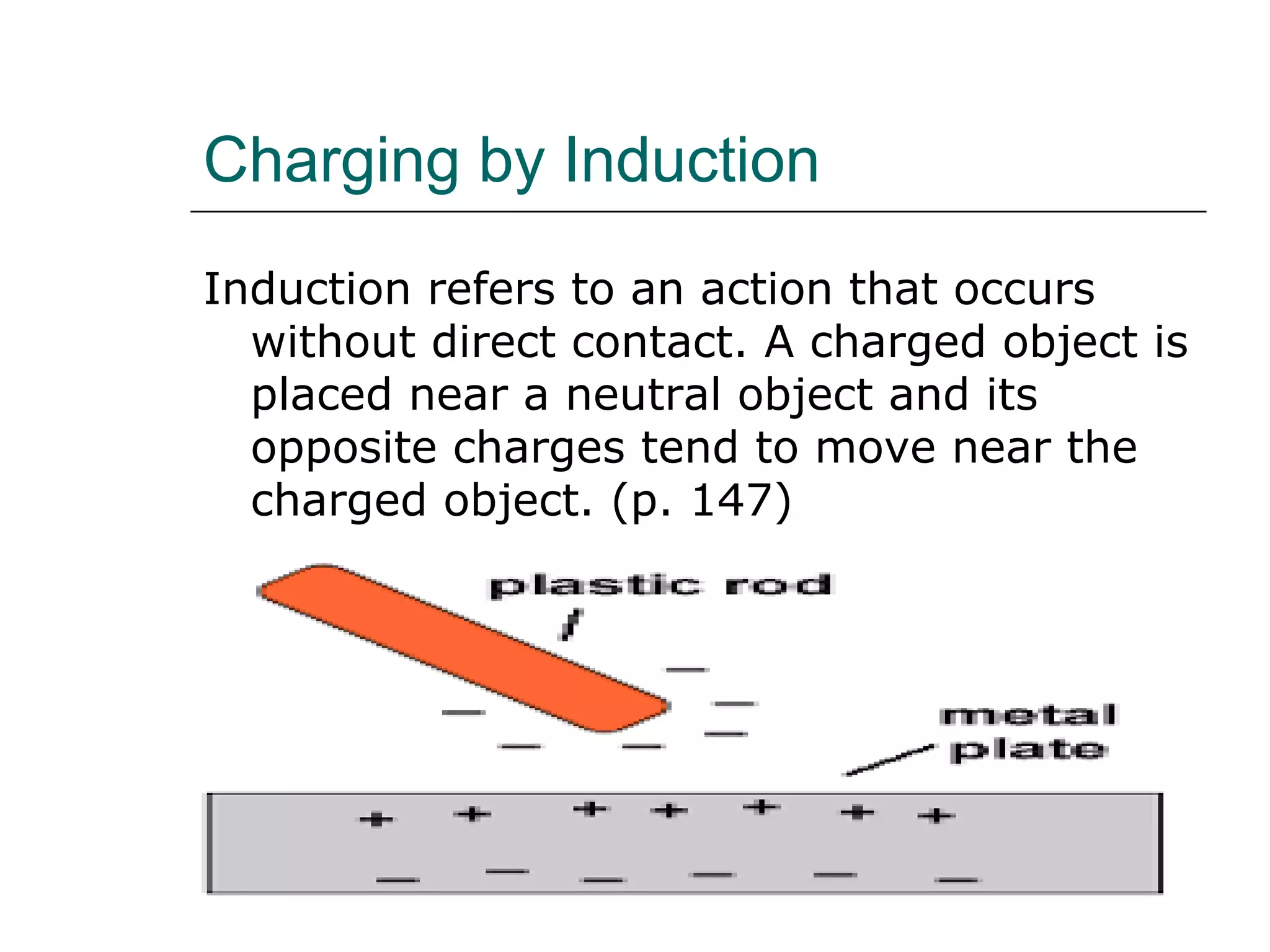 Electricity 1 | PPT