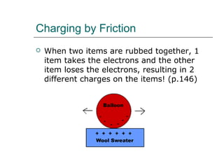 Electricity 1 | PPT