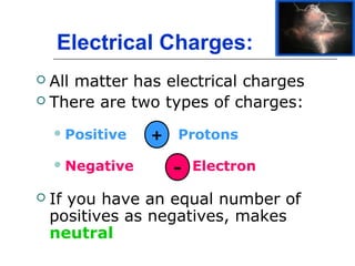 Electricity 1 | PPT