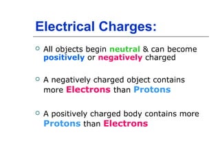 Electricity 1 | PPT