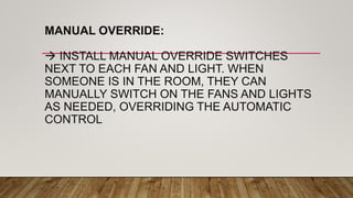 1Electricity waste management at room level.pptx