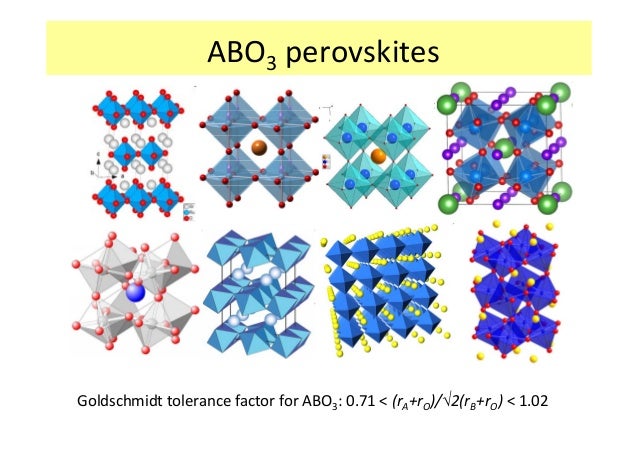 Perovskite Defects