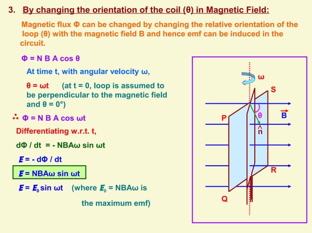 Electromagnetic Induction Class 12 | PPT