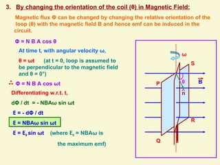 1_ELECTROMAGNETIC_INDUCTION class tenth_10 | PPT