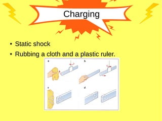 KAN Talks 1: Electrostatics (Akshay) | PDF | Chemistry | Science