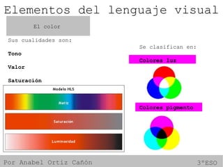 Elementos del lenguaje visual | PPT