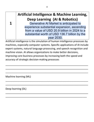 emerging technologies and business opportunities.pdf