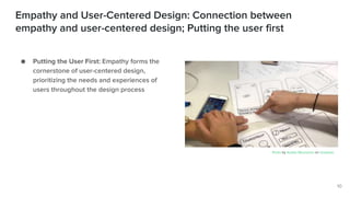 Empathy: the first step in the design thinking process.pptx