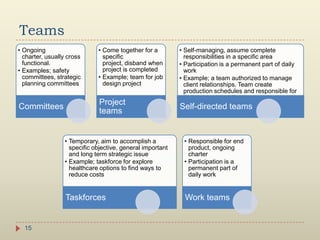 Employee and labor relations | PPTX