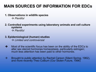 1Endocrine_Disruption.ppt