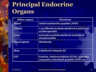 1Endocrine System.ppt