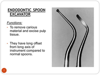 1 endodontic armamentarium.pptx