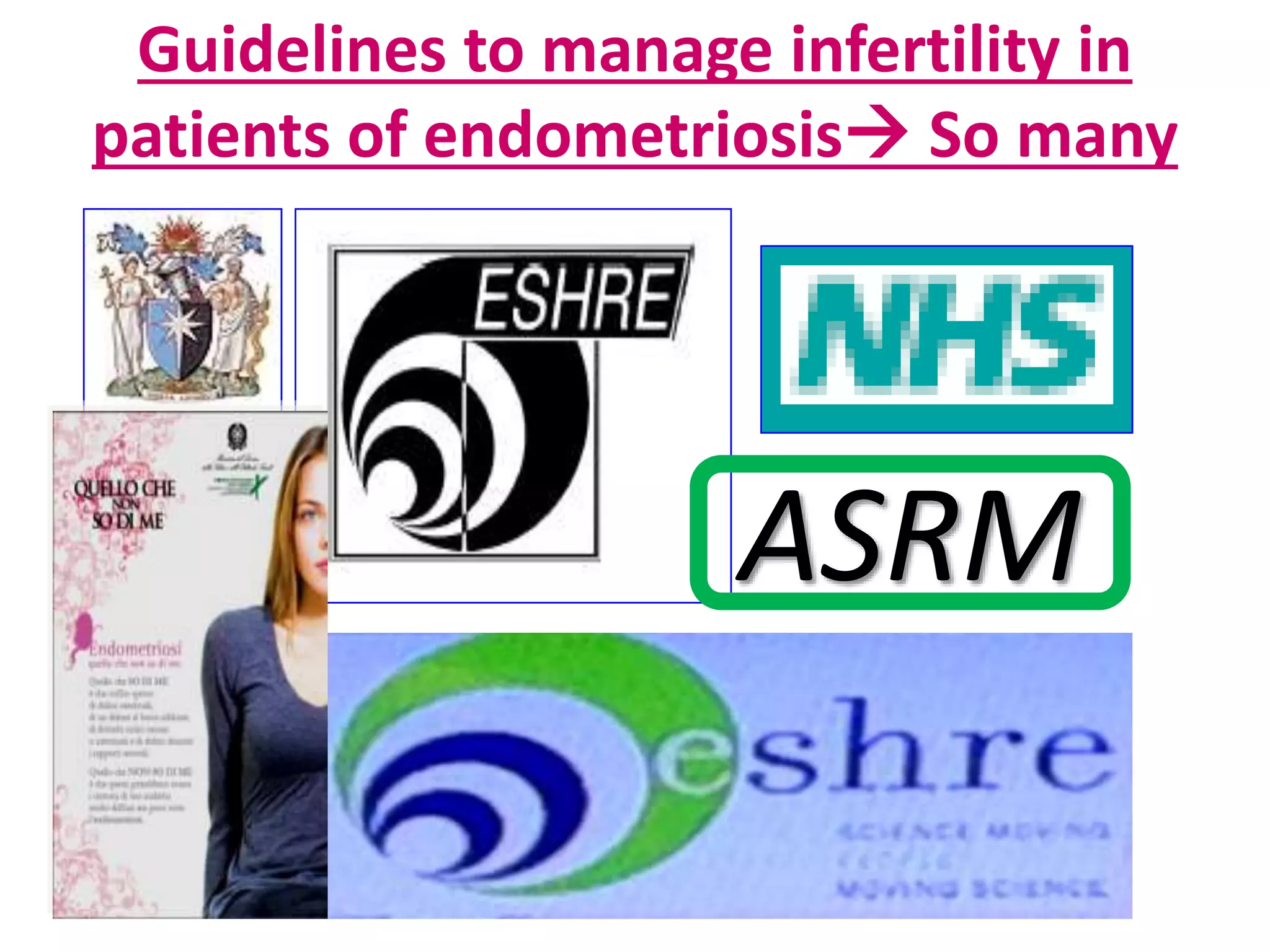 Management of Infertility With Endometriosis Clinical Practice ...