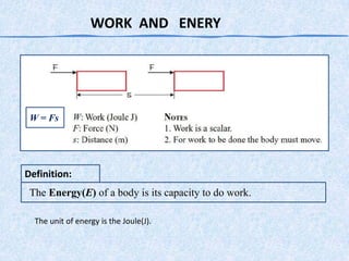 1 energy | PPT