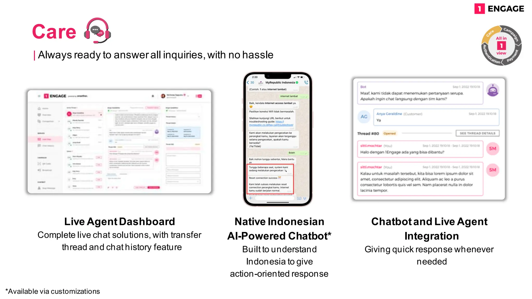 Smartfren 1Engage Proposal for Customer 2023 .pdf