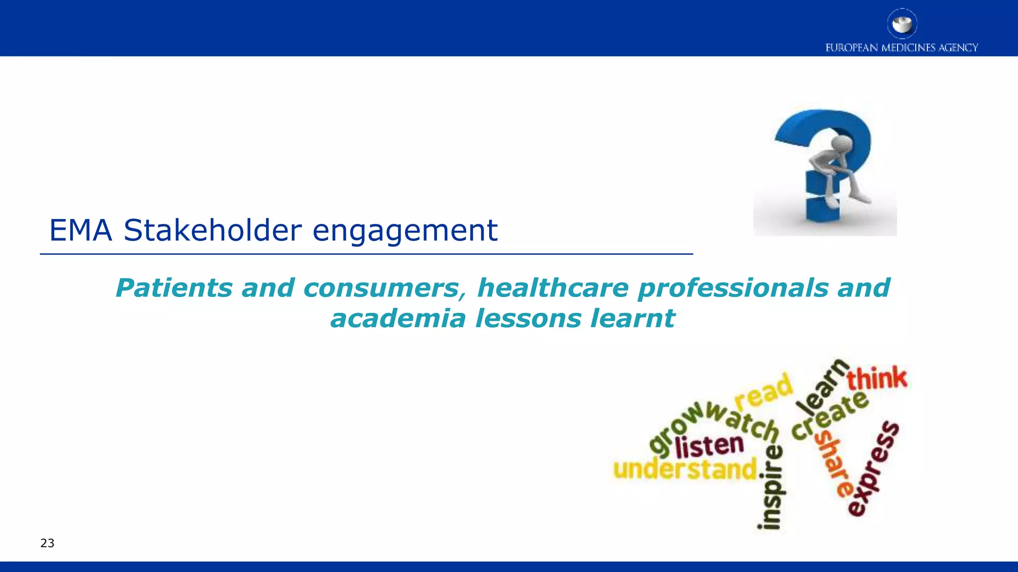 Engaging with EMA methodology | PPT
