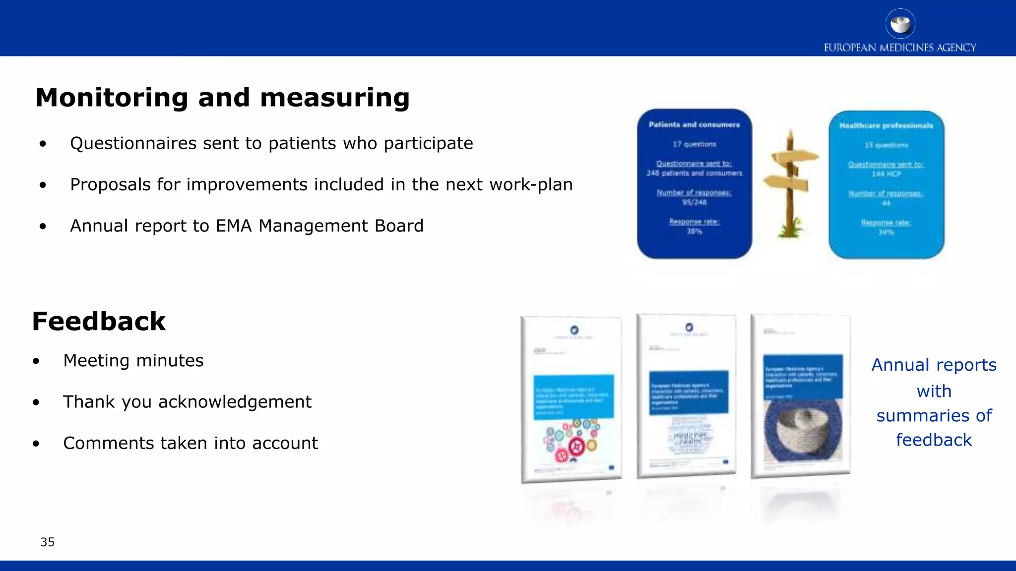 Engaging with EMA methodology | PPTX