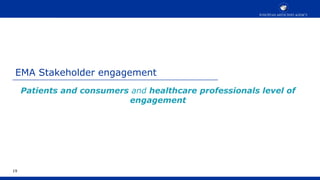 Engaging with EMA methodology | PPT