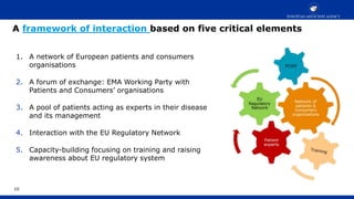 1 engaging with ema methodology and support | PPTX