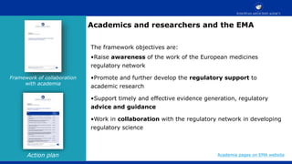 1 engaging with ema methodology and support | PPTX