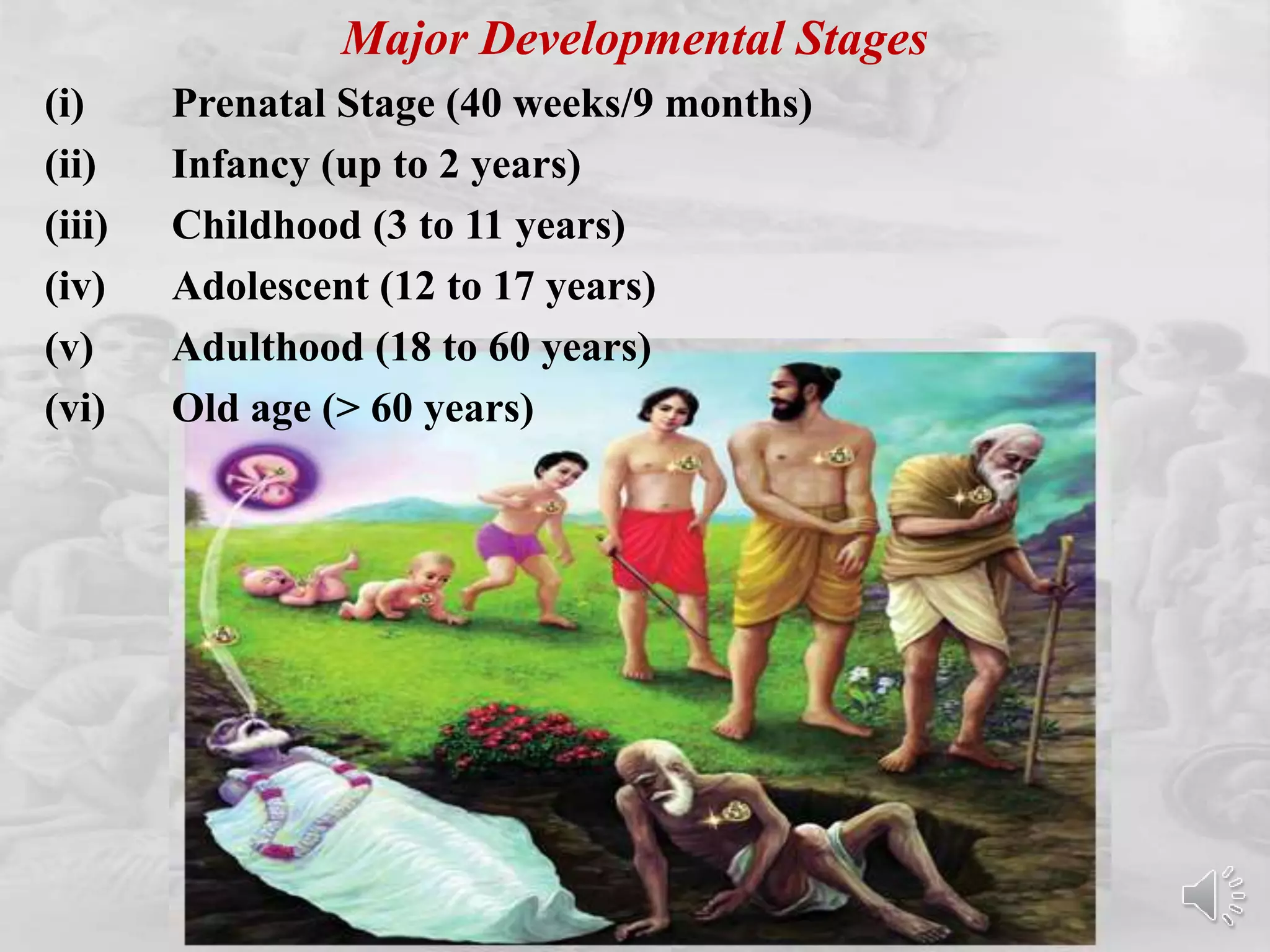 Eng concept of human development | PPTX