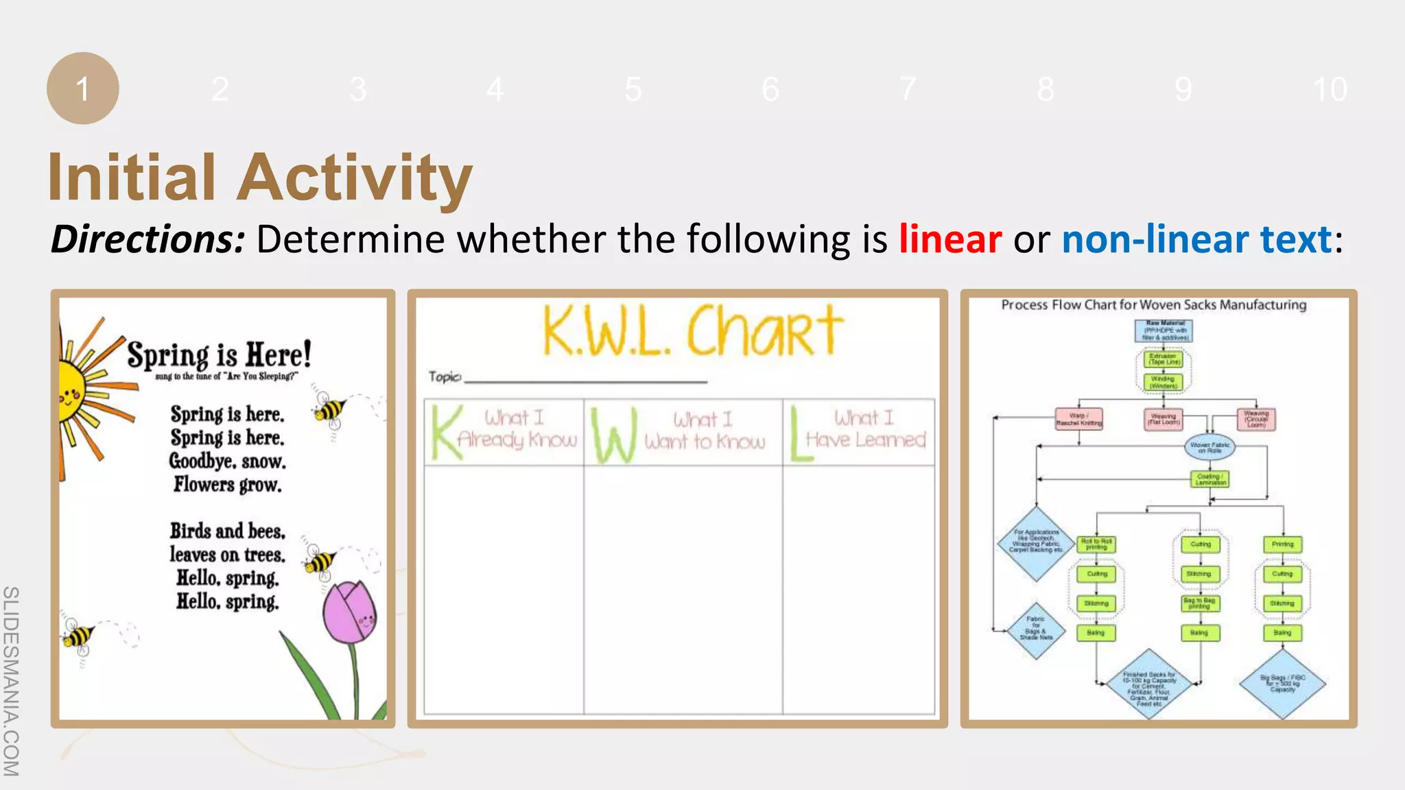 1_English 10_Q1 (Textual Aids).pptx