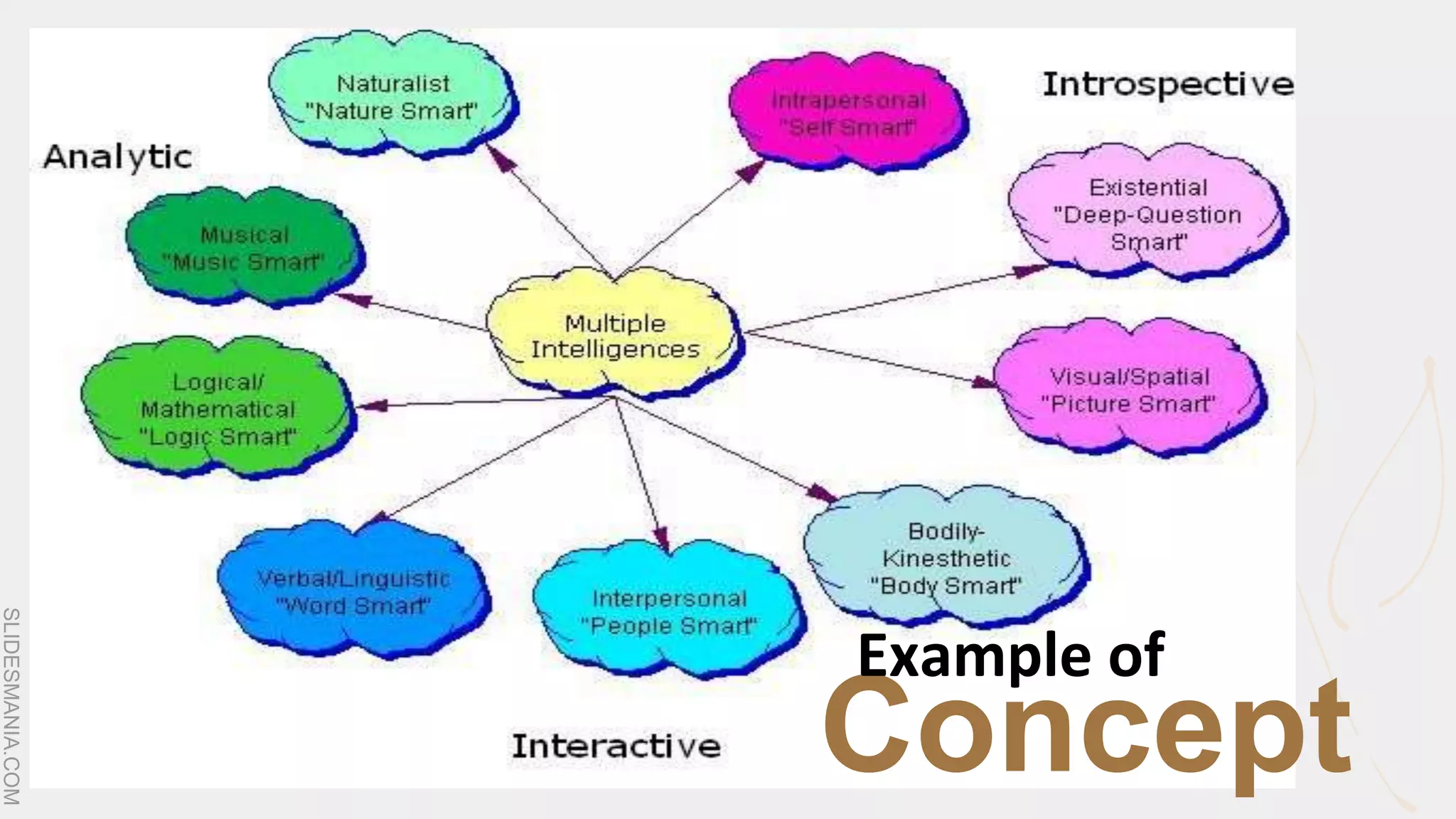 1_English 10_Q1 (Textual Aids).pptx