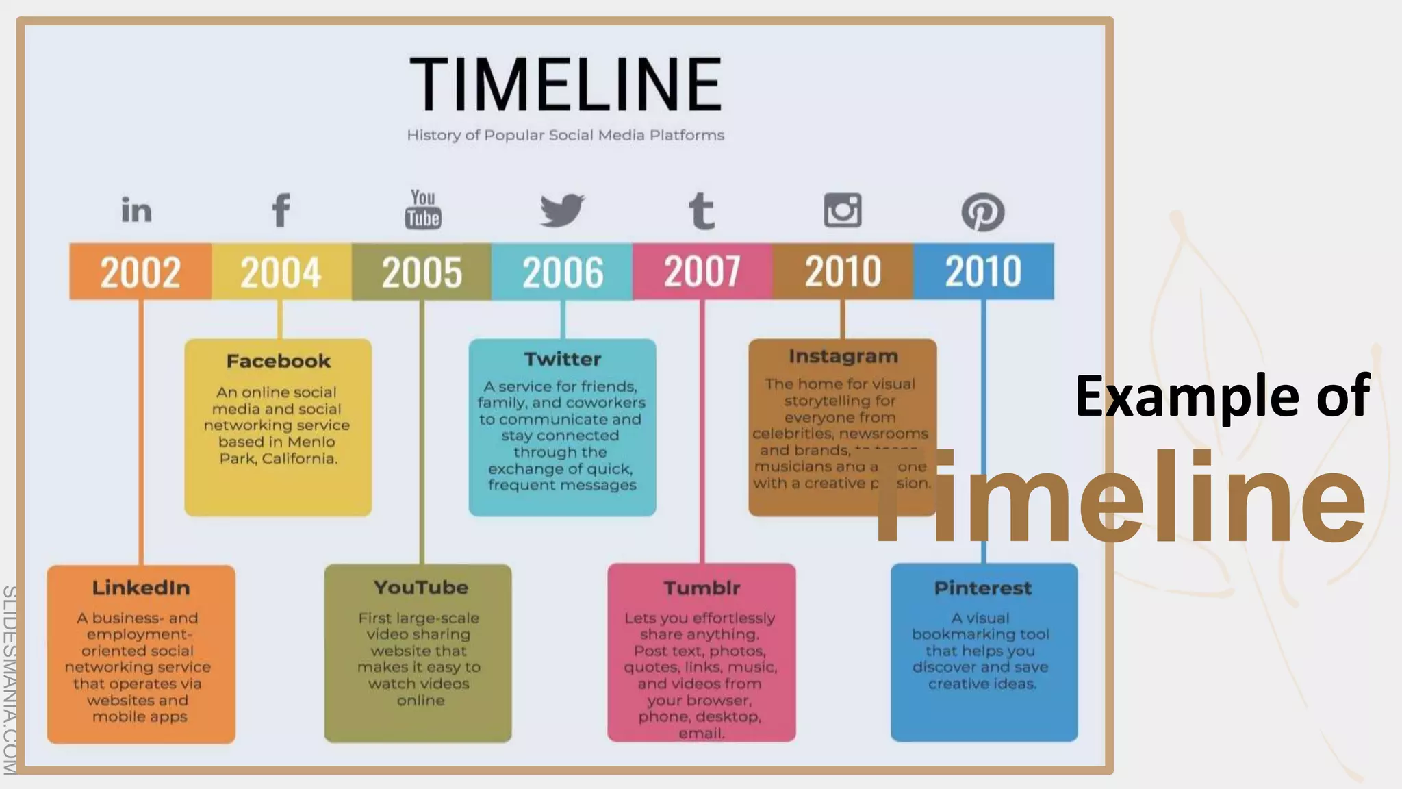 1_English 10_Q1 (Textual Aids).pptx