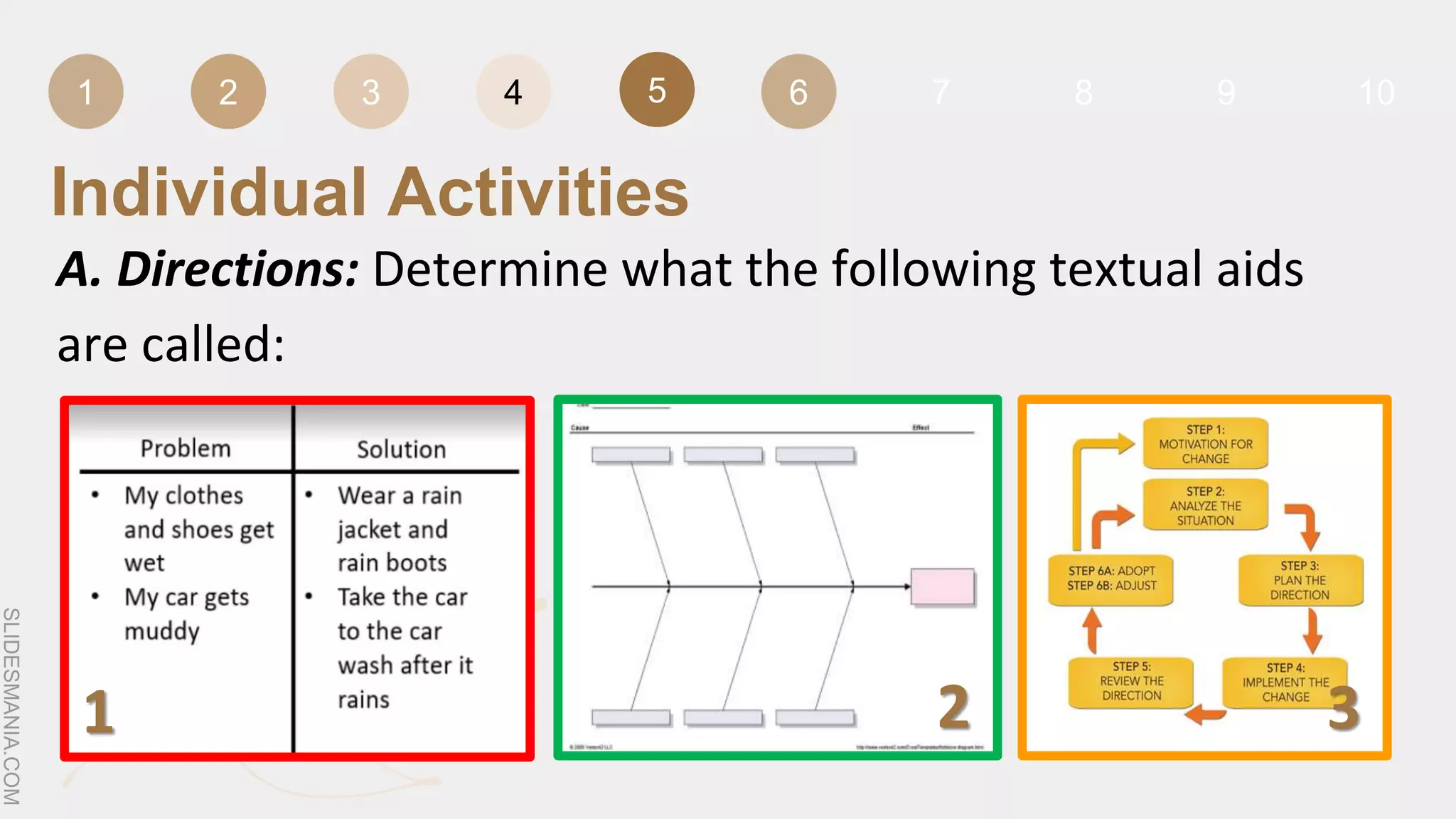 1_English 10_Q1 (Textual Aids).pptx | Pets