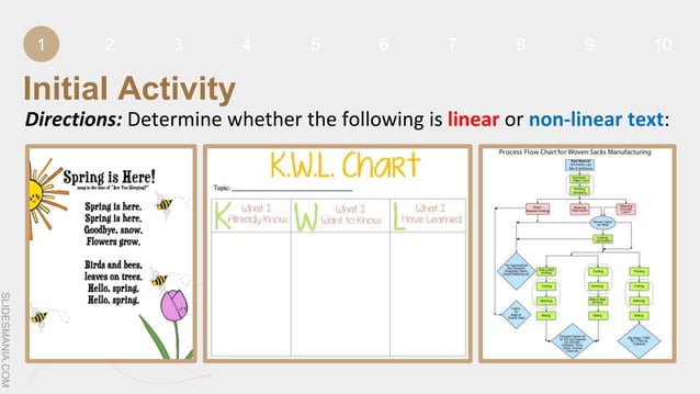 1_English 10_Q1 (Textual Aids).pptx | Pets