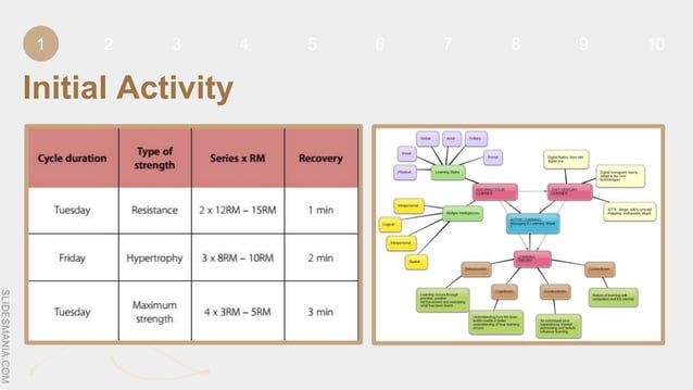 1_English 10_Q1 (Textual Aids).pptx | Pets